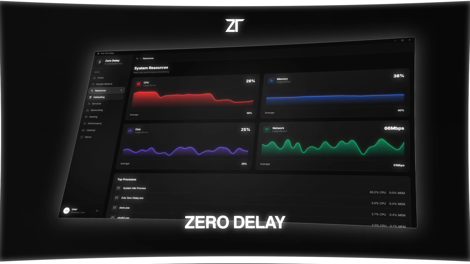 ZTweaks